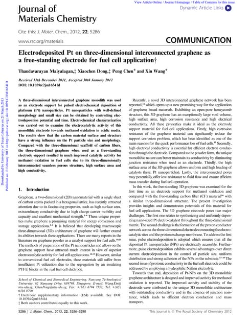 Membrane Electrode Assembly based on Sulfonated Polystyrene as Proton ...