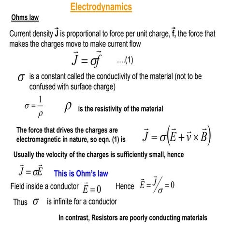 Electrodynamics-1-PH1020-IIT Madras..pdf