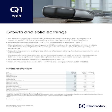 Electrolux Interim Report Q1 2018 - Report | PDF