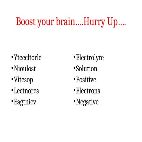 ELECTROLYSIS-OF-WATER.ppt ................. | PPT