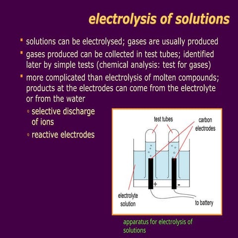 electrolysis of different kind of solutions | PPT