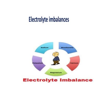 Electrolyte imbalances for nurses .pptx