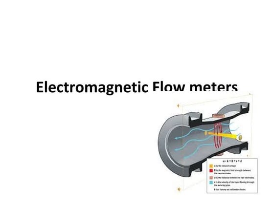 blood flow measurement | PPTX