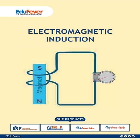 Electromagnetic Induction - Physics Revision Notes | PDF