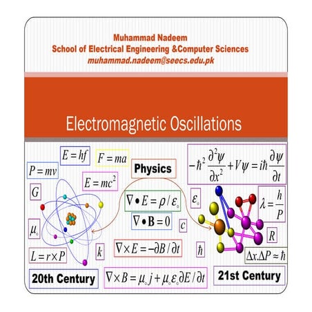 Electromagnetic oscillation | PPT