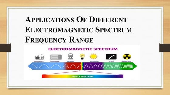 G10 Science Q2- W1-2- Electromagnetic Waves-1.ppt | Physics | Science
