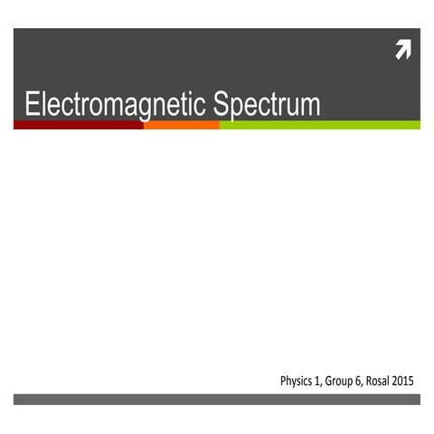 Electromagnetic Spectrum | PPT