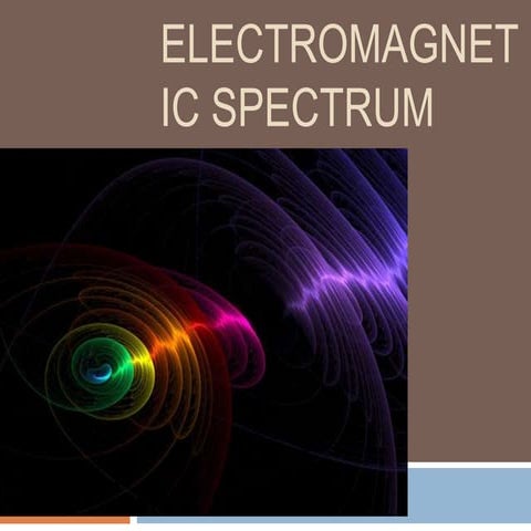 SCIENCE-10-Q2 electomagnetic waves spectrum.pdf