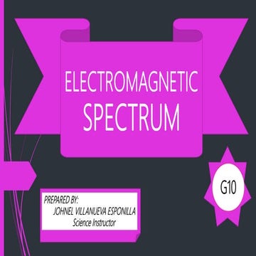 Electromagnetic wave | PPTX