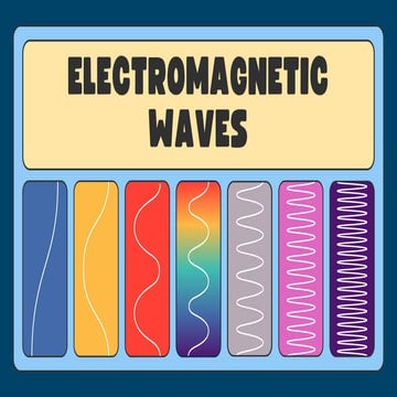 Electromagnetic Wave and the EM spectrum | PPT