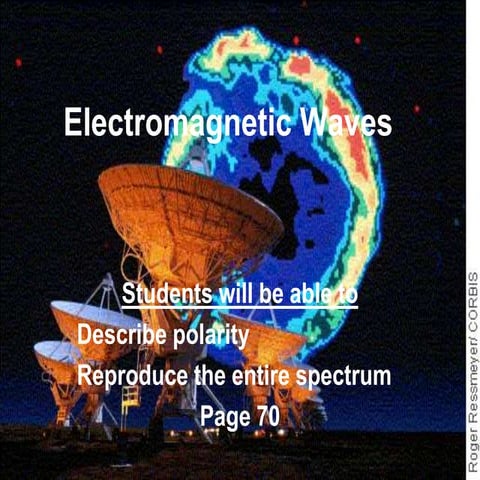 Electromagnetic Waves | PPT