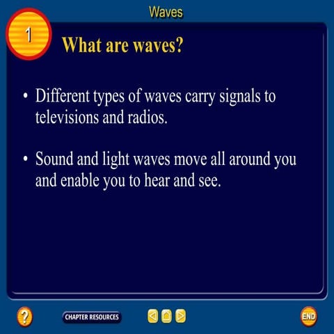 Electromagnetic waves.ppt