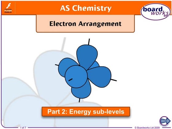 Atomic structure summary activities | PPT