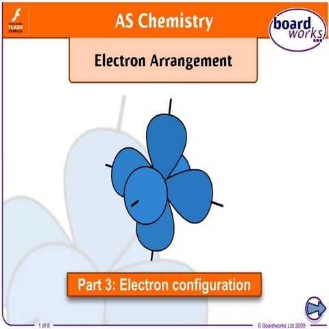 Electron arrangement part 3 electron configuration | PPT
