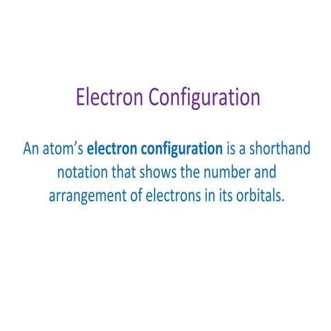 Electron configuration | PPT
