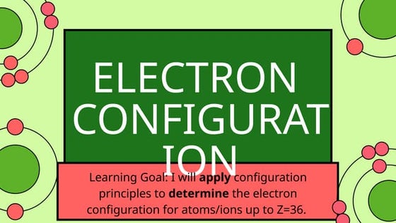 Electron configuration-Grade 9 Science.pptx