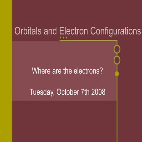 Electron Configurations | PPT