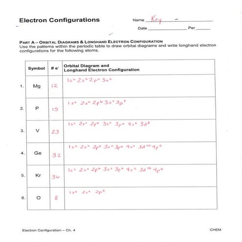 Electron Configurations answers.pdf