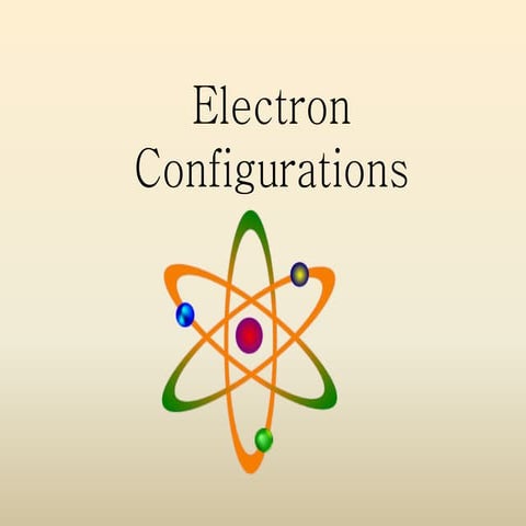 Electron Configurations powerpointtt.pdf