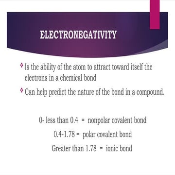 ELECTRONEGATIVITY science grade 9 chemistry.pptx