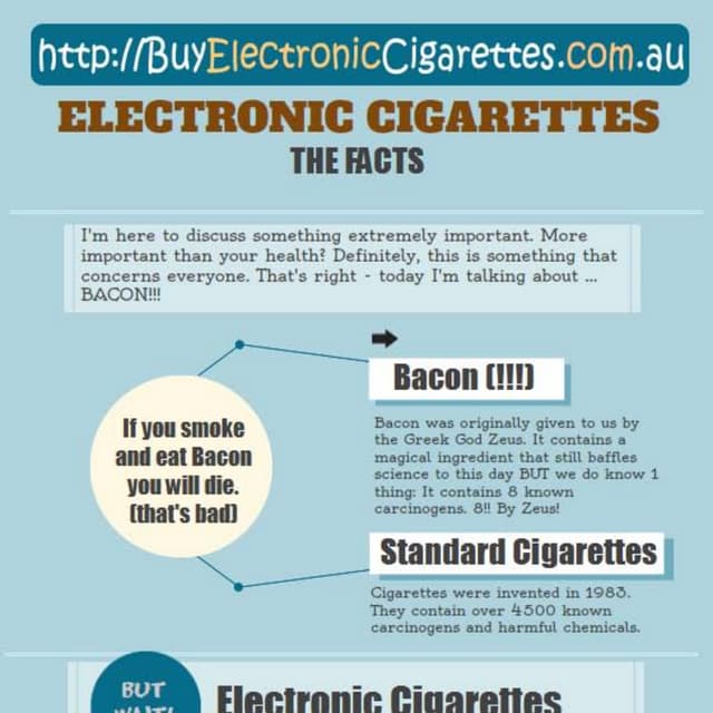 Electronic cigarettes vs bacon | PDF