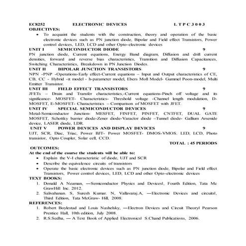 Electronic devices syllabus | DOCX | Consumer Electronics | Technology ...