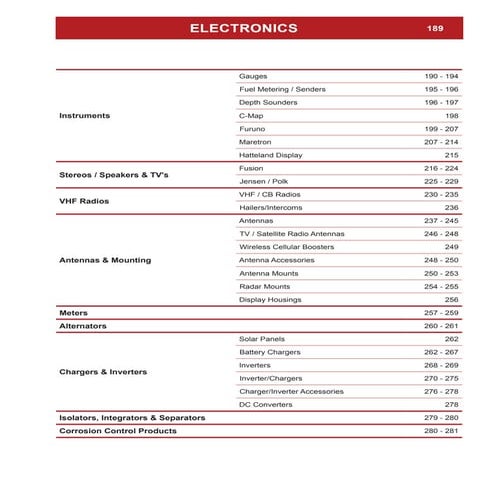 3.Electronics | PDF