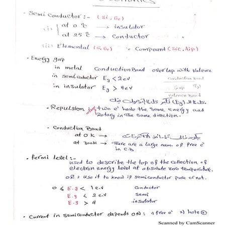 Summary of electronics (1) | PDF
