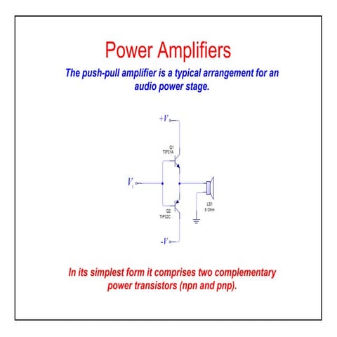 Electronics amplifiers | PPT