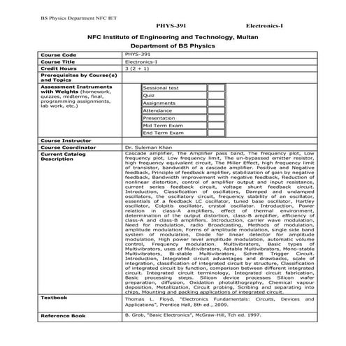 Electronics-I Theory.doc