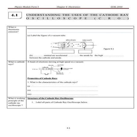 Electronics module | PDF