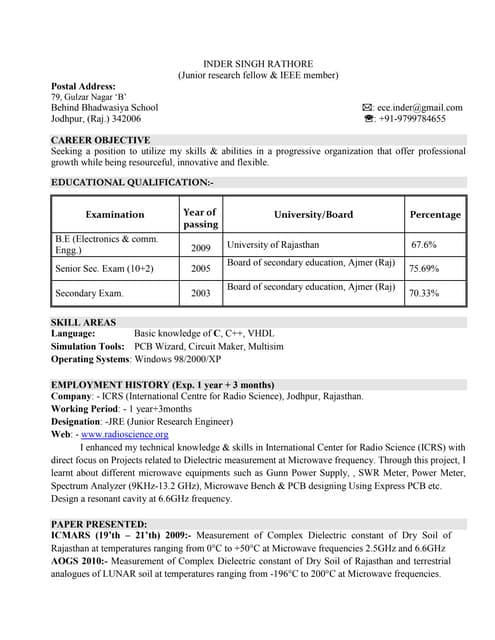 Loha Vizitcard | PDF