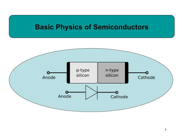 Electronics Lecture 1 Ppt