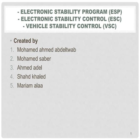 Electronic Stability Program. (ESP).pptx | Radio Control | Hobbies ...