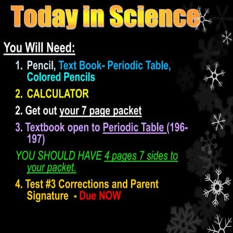 Bohr Model and Lewis Dot Diagrams - Day 3 | PPT