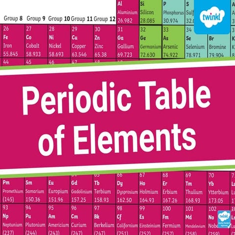 electrons configuration_ Grade10 ppt.pptx