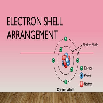 ELECTRON SHELL ARRANGEMENT (grade 8).pptx