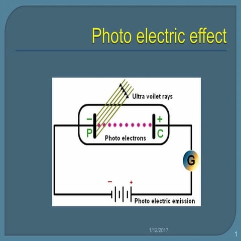 photoelectric effect | PPTX
