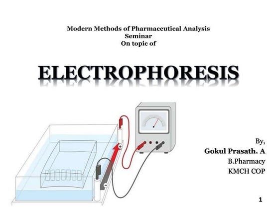 Electrosome | PPT