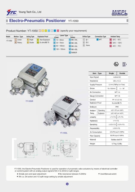 ROTORK YTC YT-520 SNAP ACTING RELAY | YTC INDIA | PPTX