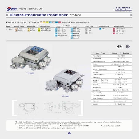 Electro Pneumatic Positioner | YTC INDIA | PPTX