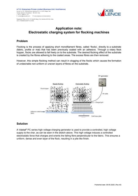 Electrostatic charging for better flocking | PDF