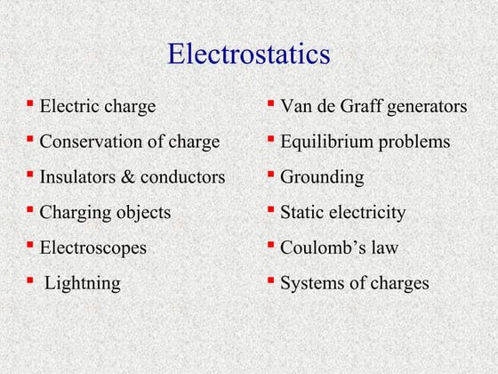 Electrostatics -1 | PPT