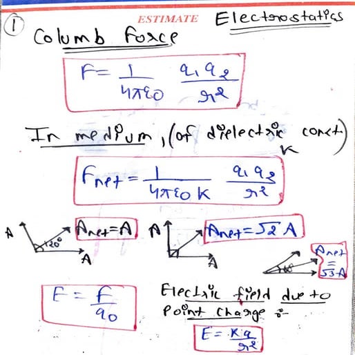 Electrostatics.pdf.pdfpppppppppppppppppppppppppp | PDF