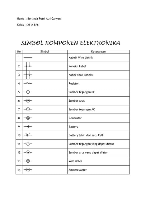 Simbol simbol listrik1 | DOC