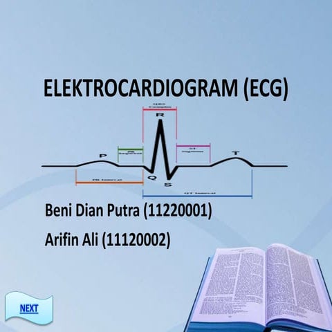 Elektrocardiogram (ecg) | PPTX