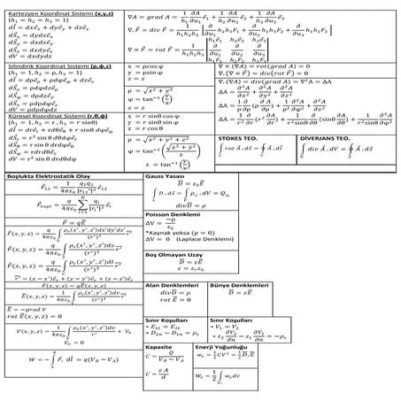 Elektromenyetik formül | PDF