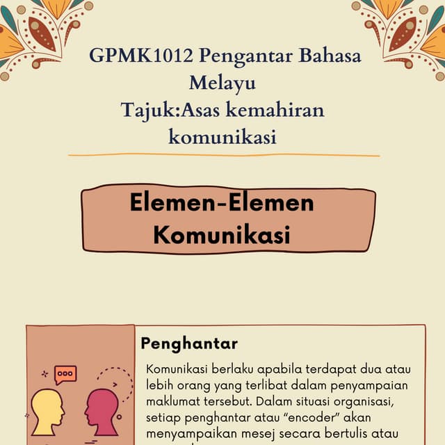 Elemen elemen komunikasi ,pengantar bahasa melayu | PDF