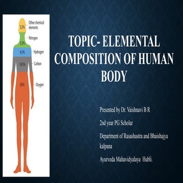 ELEMENTAL CONSTITUENTS OF HUMAN BODY.pptx