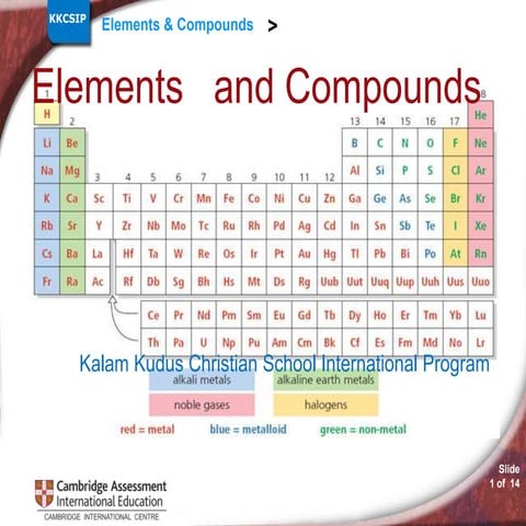 element and compound (1).pptx